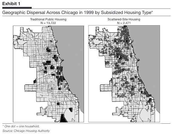 Where Did Chicago's Public Housing Residents Go? – Chicago Magazine